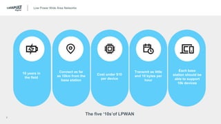 LPWAN technology overview | PDF