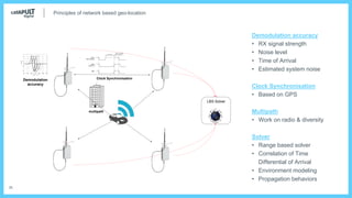 LPWAN technology overview | PDF