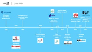 LPWAN technology overview | PDF