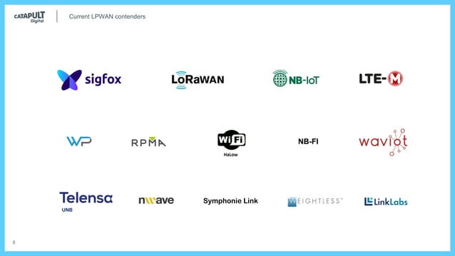 LPWAN technology overview | PDF