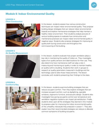 Welcome to LEED Prep | PDF