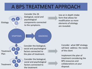 BPS Approach | PPT