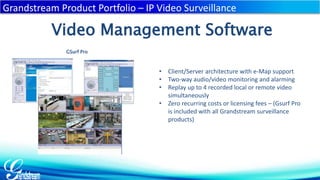 Trends from Grandstream Surveillance | PPTX