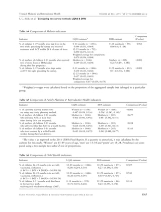 An Update of Lot Quality Assurance Sampling (LQAS) Technologies Handout ...