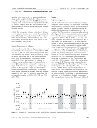 An Update of Lot Quality Assurance Sampling (LQAS) Technologies Handout ...