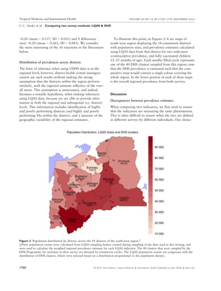 An Update of Lot Quality Assurance Sampling (LQAS) Technologies Handout ...