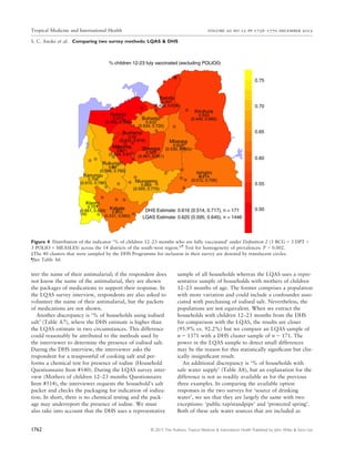 An Update of Lot Quality Assurance Sampling (LQAS) Technologies Handout ...