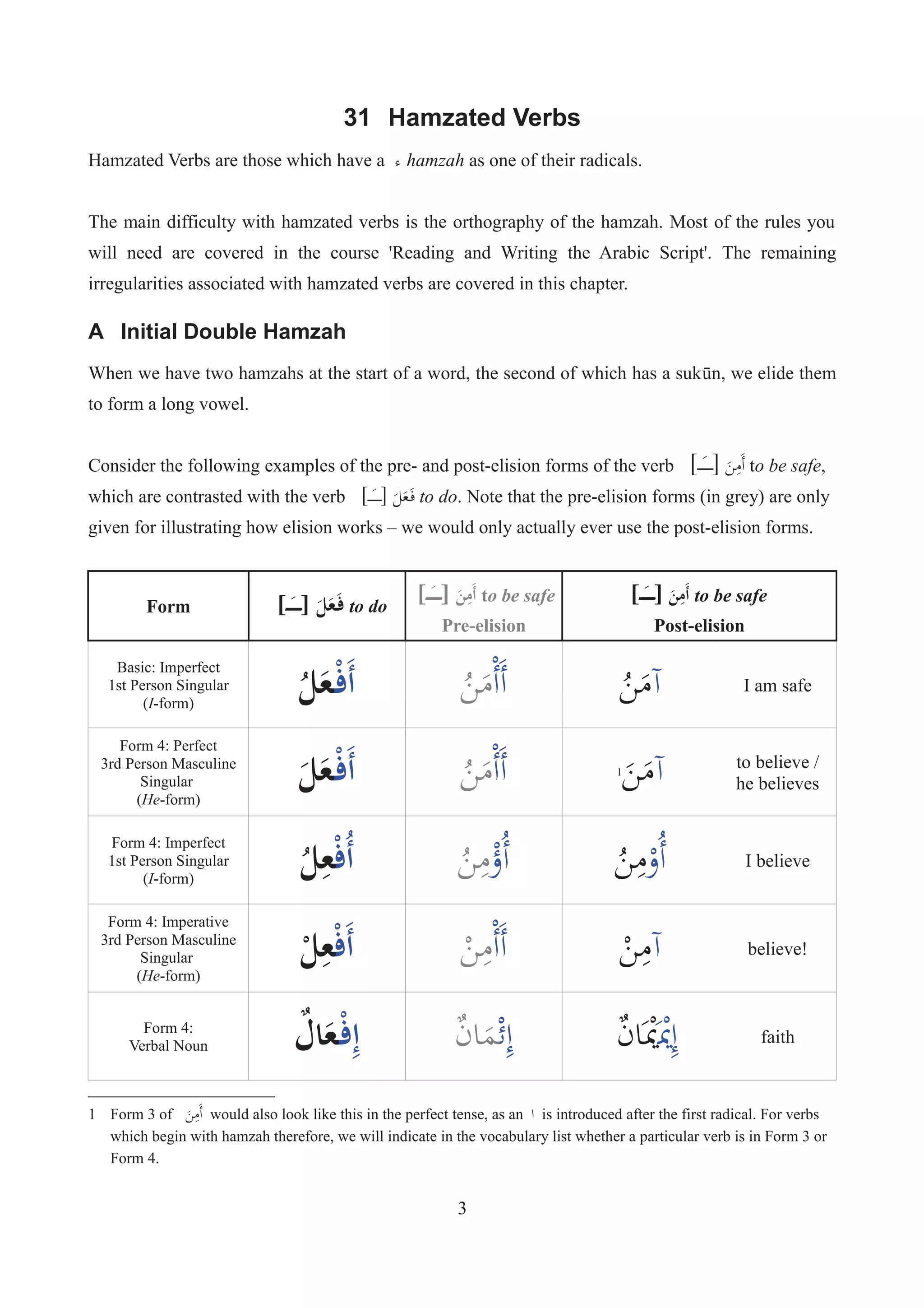 Basic arabic-grammar-part04 | PDF