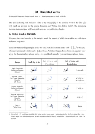 Basic arabic-grammar-part04 | PDF