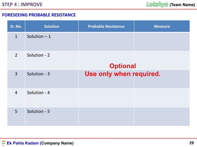 Lean Quality Circle Presentation Template | PDF | Human Resources ...