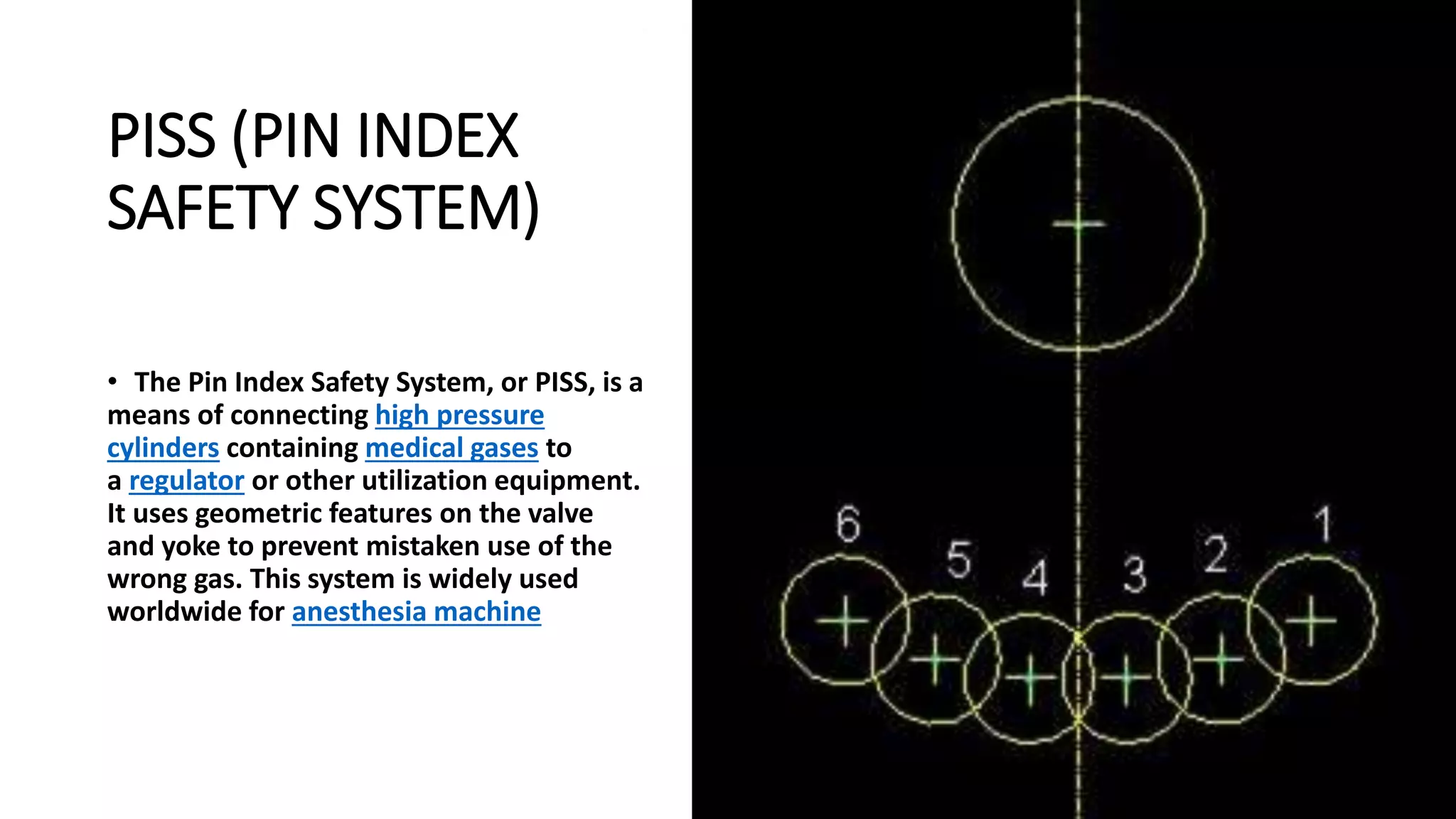 anesthesia machine | PPTX