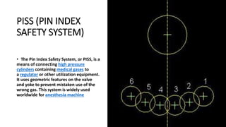 anesthesia machine | PPT