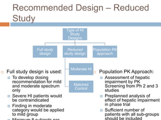 Introduction of hepatic impairment study 29 jul | PPT