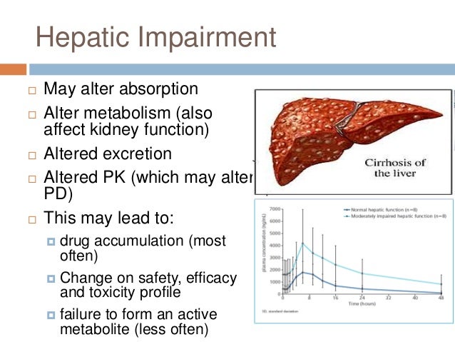 Introduction of hepatic impairment study 29 jul