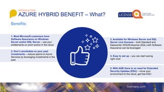 Azure Hybrid Benefit for Windows Server and SQL Server | PPTX