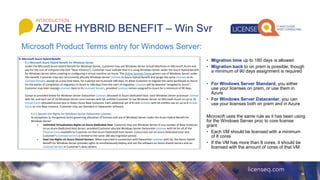 Azure Hybrid Benefit for Windows Server and SQL Server | PPTX