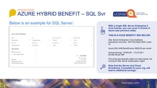 Azure Hybrid Benefit for Windows Server and SQL Server | PPTX