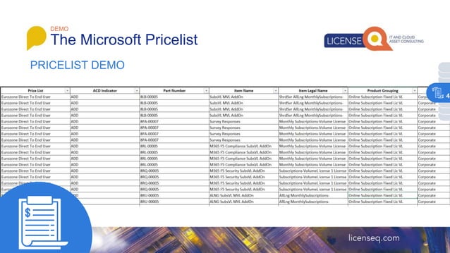 Microsoft Volume Licensing Basics | PPTX