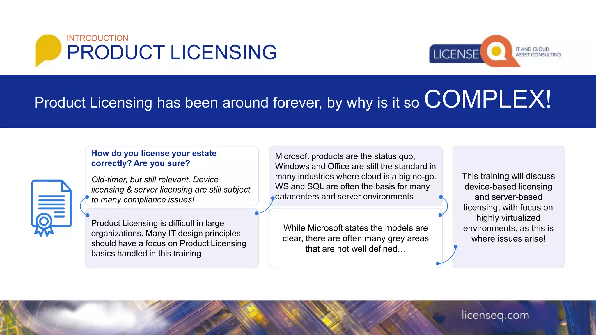 Microsoft Product Licensing Basics | PPTX