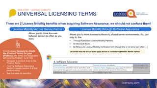 Microsoft Product Licensing Basics | PPTX