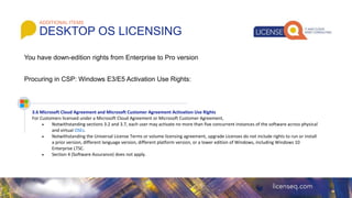 Microsoft Product Licensing Basics | PPTX