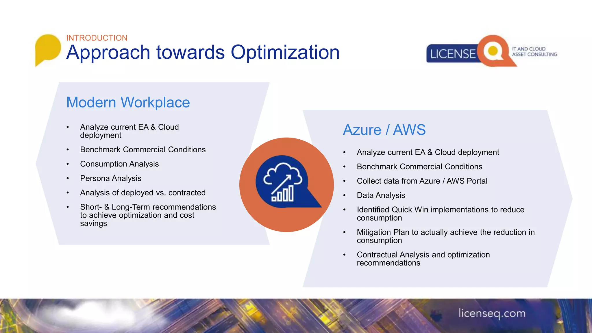 Microsoft Mid-term contract Optimization | PPTX