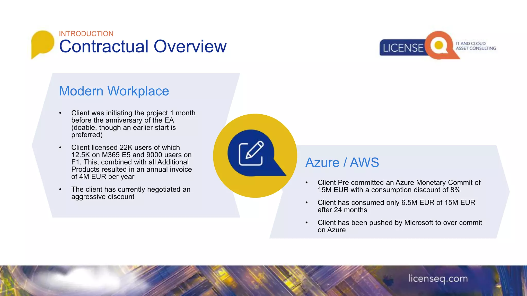 Microsoft Mid-term contract Optimization | PPTX