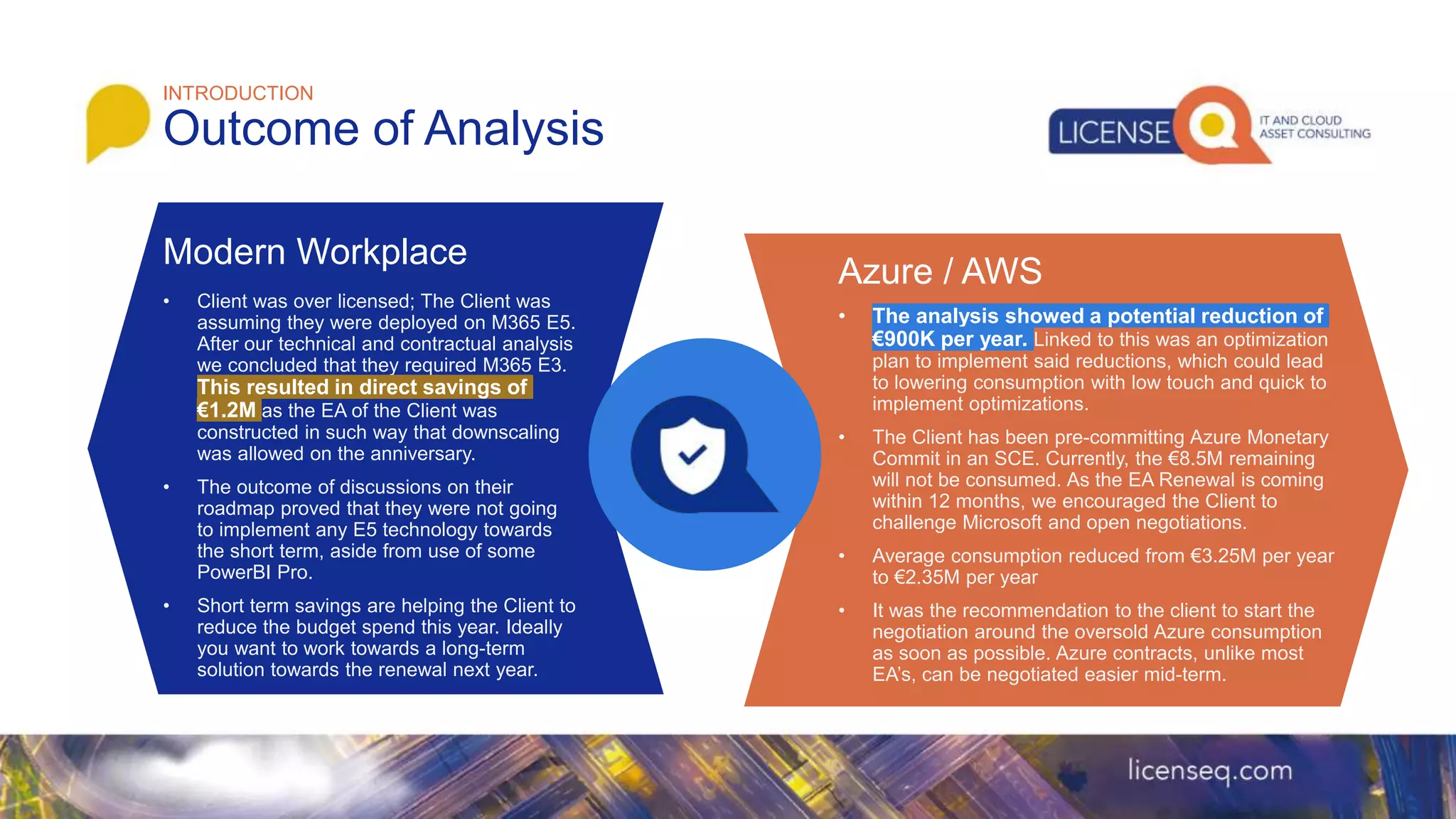 Microsoft Mid-term contract Optimization | PPTX