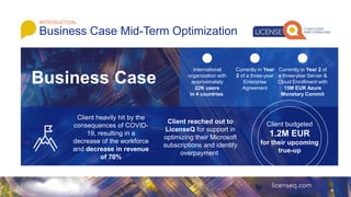 Microsoft Mid-term contract Optimization | PPTX