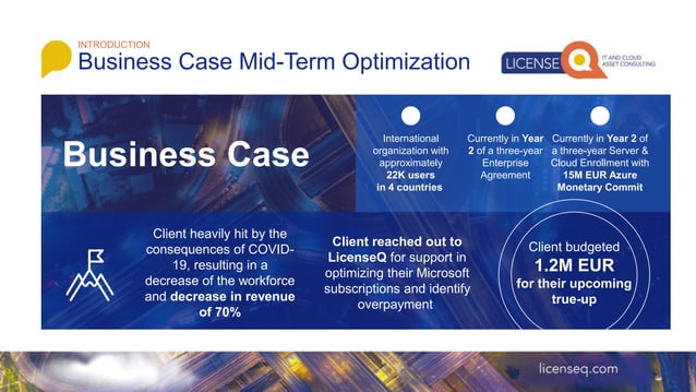 Microsoft Mid-term contract Optimization | PPTX