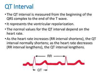 Long QT Syndrome | PPTX