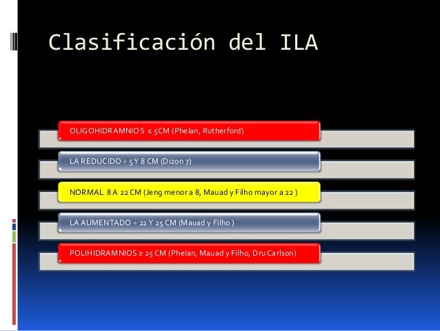 Valoracion de Líquido amniótico por Ultrasonido