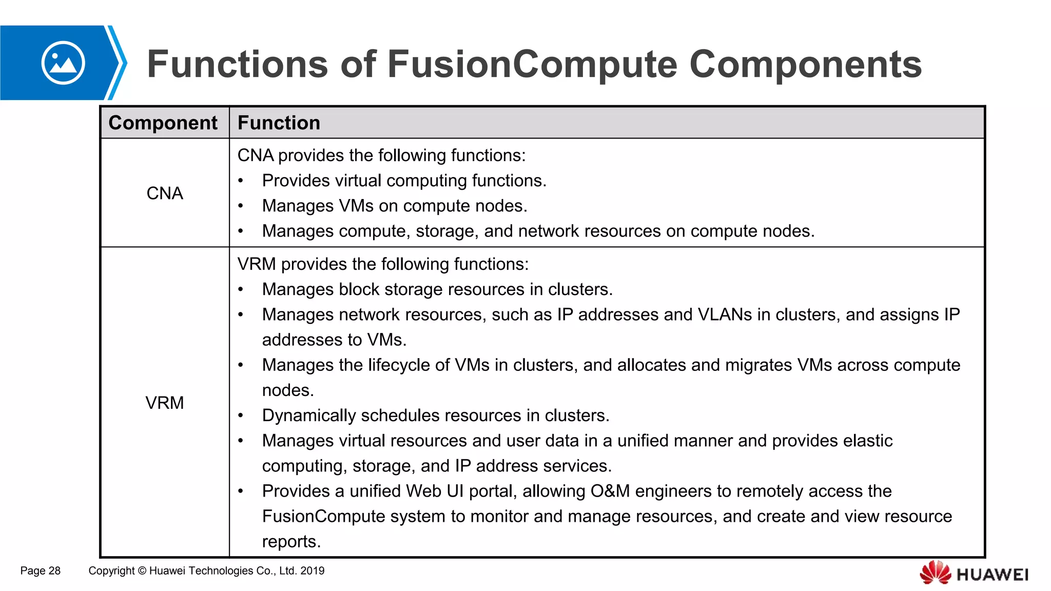 Chapter 02: Introduction to compute virtualization | PPTX