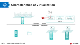 Chapter 02: Introduction to compute virtualization | PPT