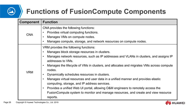 Chapter 02: Introduction to compute virtualization | PPTX | Operating Systems | Computer ...