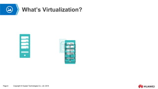 Chapter 02: Introduction to compute virtualization | PPT