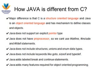 JAVA-History-buzzwords-JVM_architecture.pptx