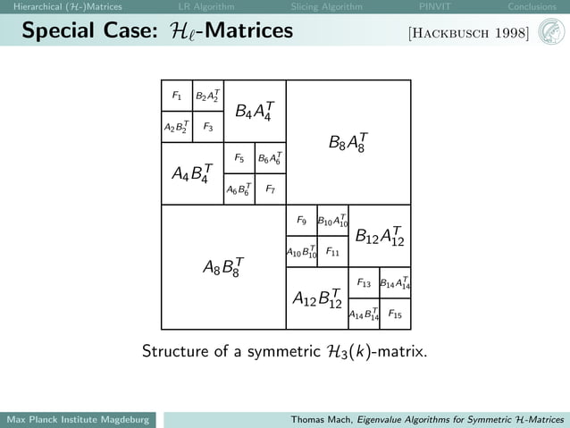 Eigenvalues of Symmetrix Hierarchical Matrices | PPT