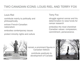 Louis Riel: Indigenous Peoples of Canada | PPTX