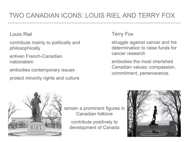 Louis Riel: Indigenous Peoples of Canada | PPTX | Genealogy and ...