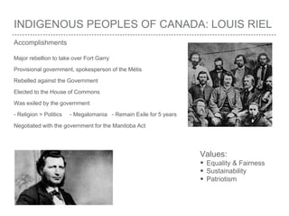 Louis Riel: Indigenous Peoples of Canada | PPTX