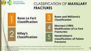 LR - TRAUMA OF MAXILLARY SINUSSSSSS.pptx