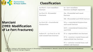 LR - TRAUMA OF MAXILLARY SINUSSSSSS.pptx