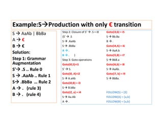 LR0Examples.pdf LR(0) LR(1) it's my pres | PPT
