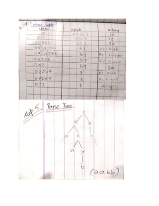 LR(0) parser in Compiler Consturction | PDF | Programming Languages | Computing