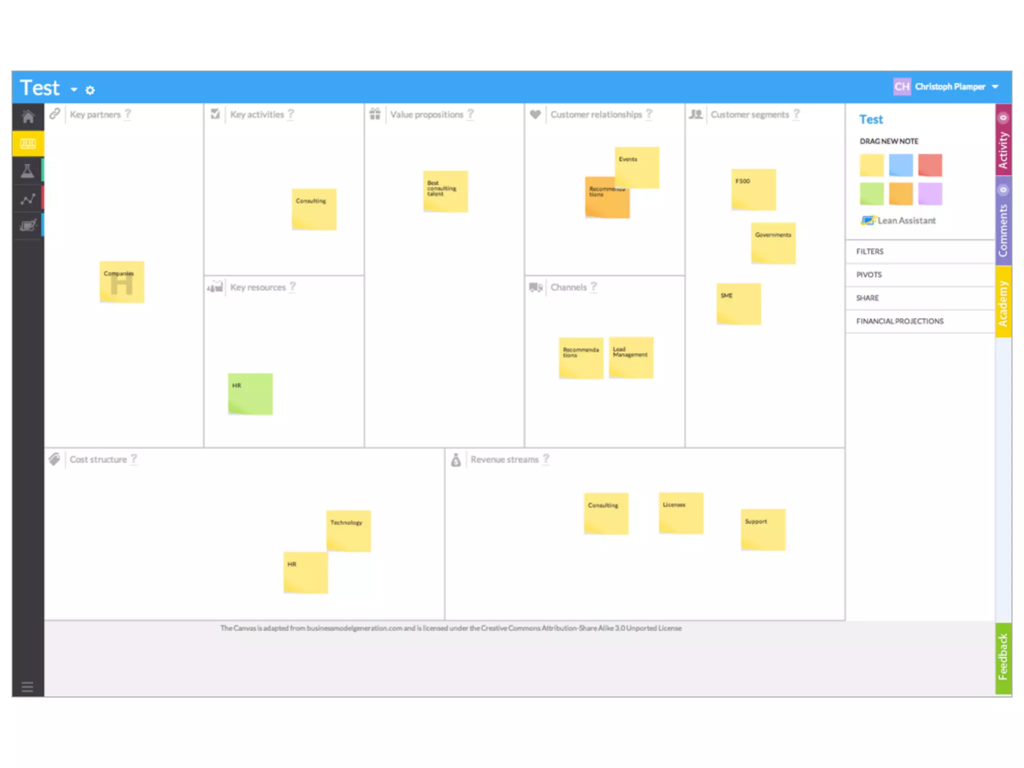 Overview of business model canvas tools | PDF