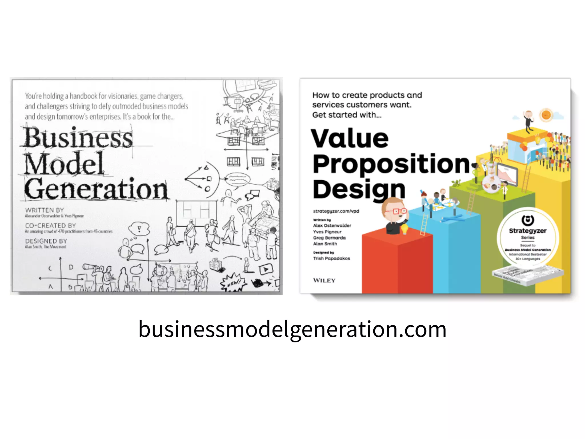 Overview of business model canvas tools | PDF