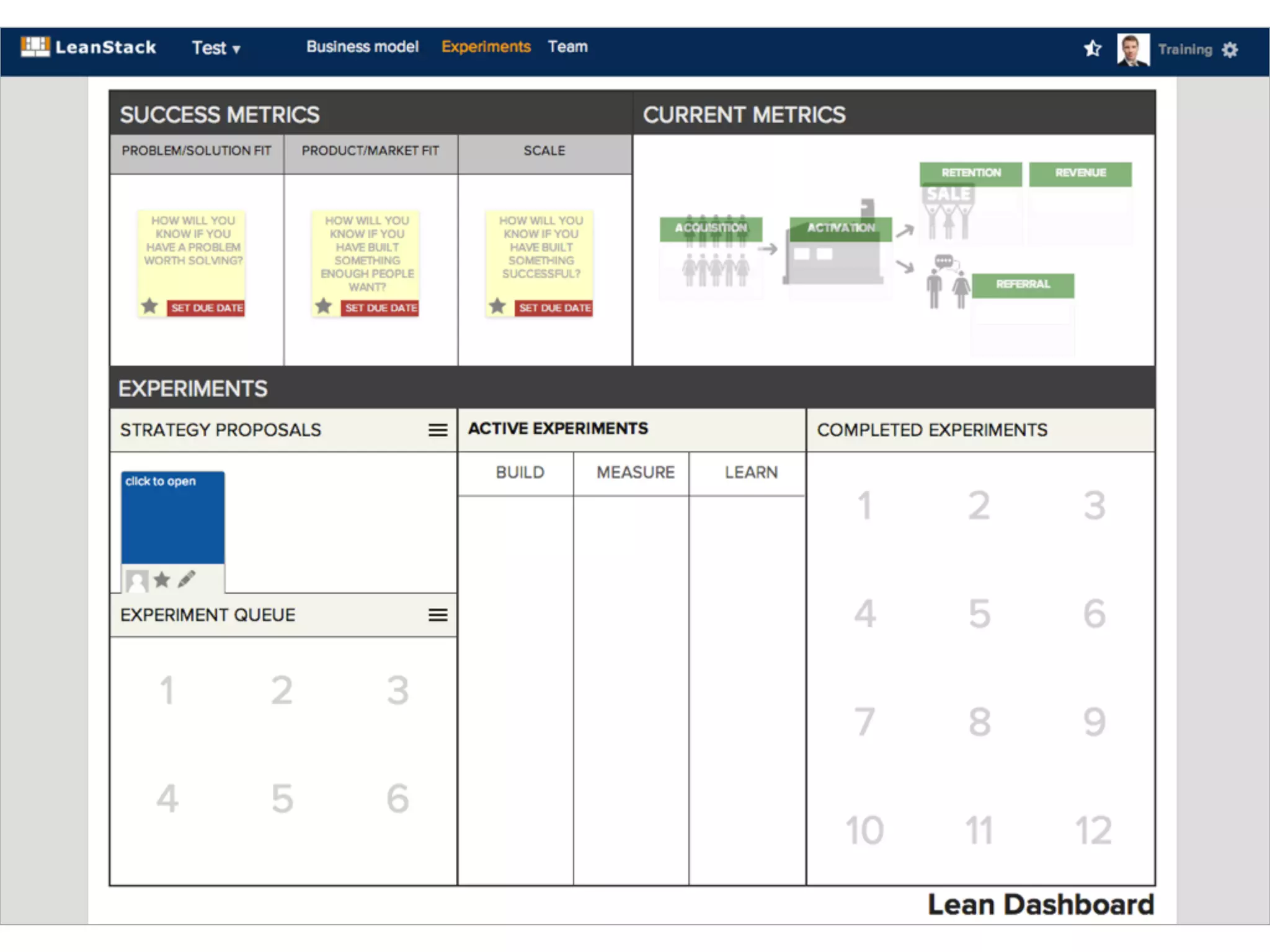 Overview of business model canvas tools | PDF