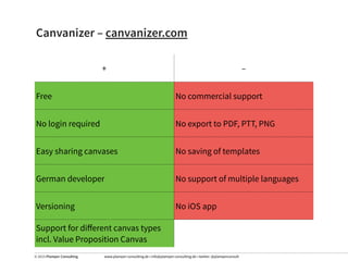 Overview of business model canvas tools | PDF