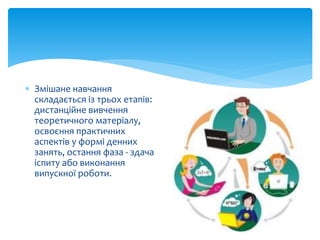 Lr 4 _tkachenko | PPT